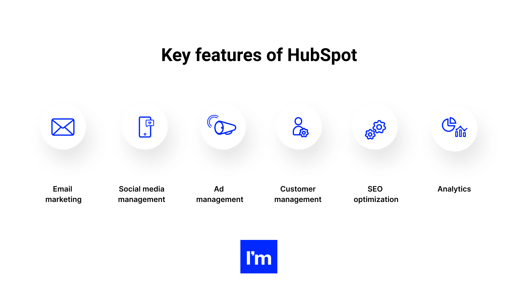 HubSpot CMS For Building Your Website: December 2022 Review