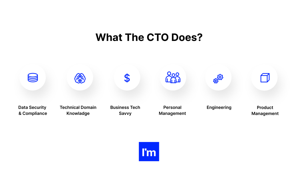 CTO vs VP of Engineering: Who Do You Need?