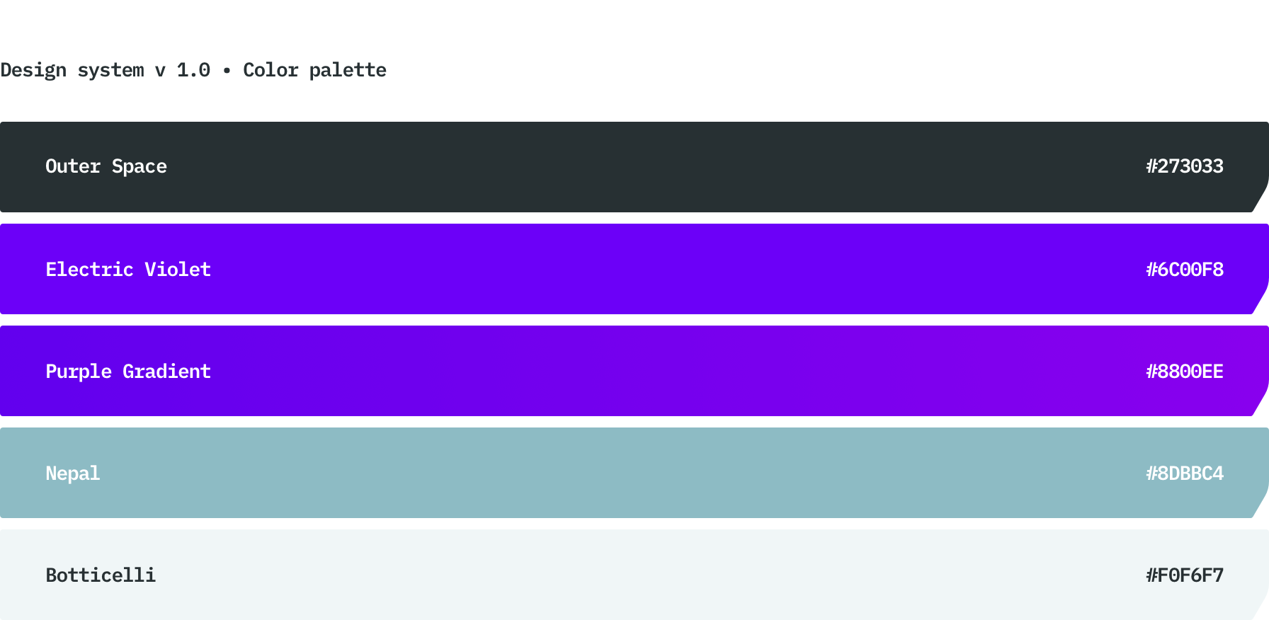 ENTIA: Mobile App Development Case Study | Ideamotive