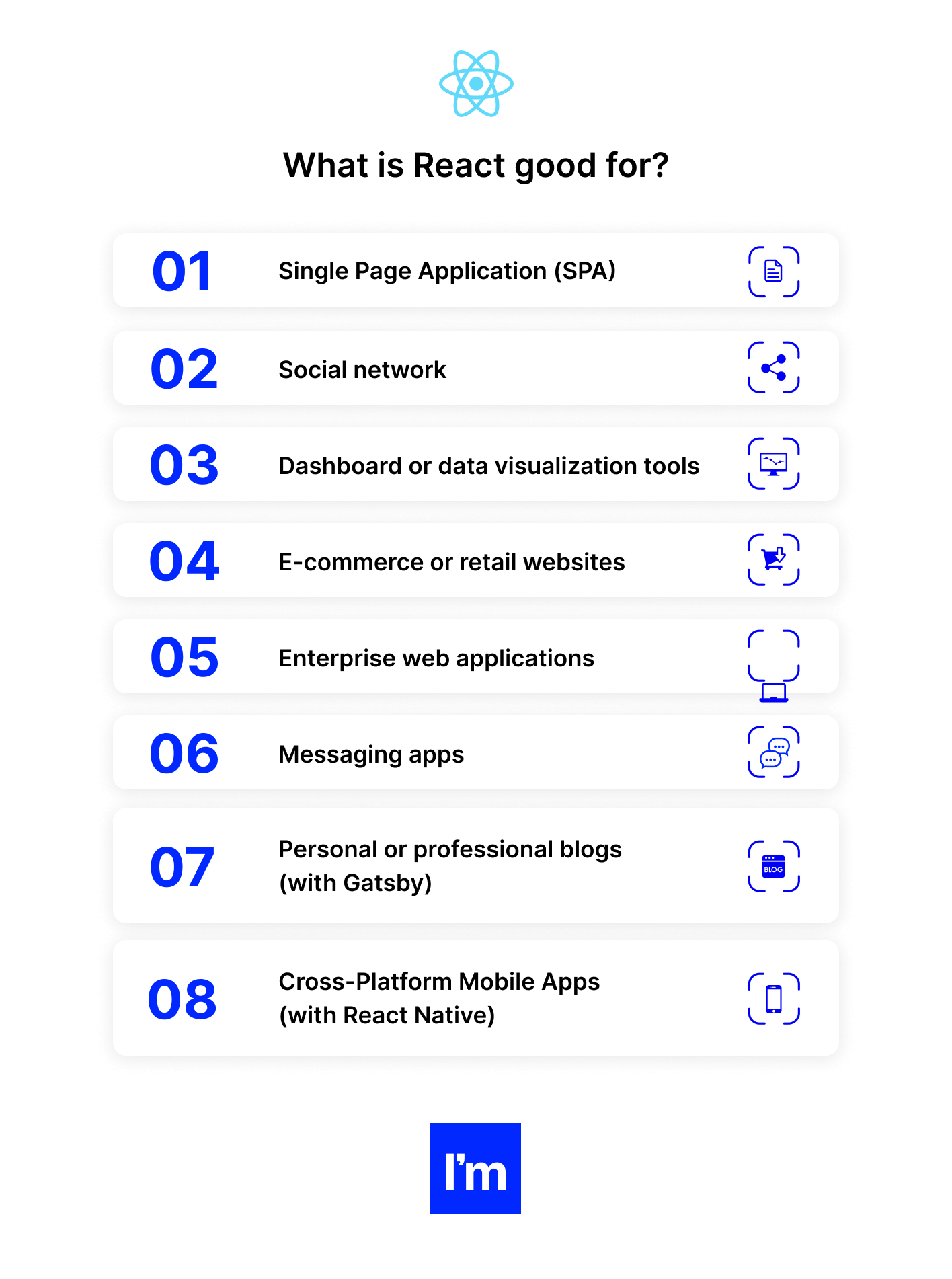 Backbone.js vs React - What To Choose For Your Front-End?