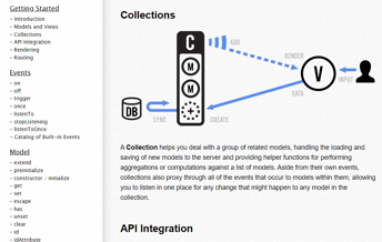 What Are The Best Frontend Frameworks To Use In 2022?