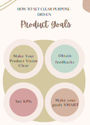 5 Real-Life Product Goals Examples To Help You Align Your External ...