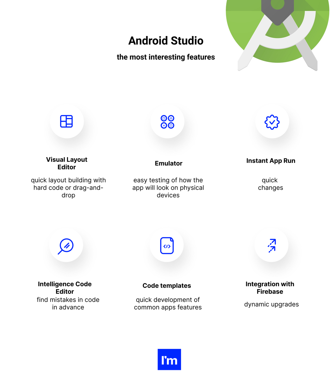 Best Android Development Tools to Use in 2023
