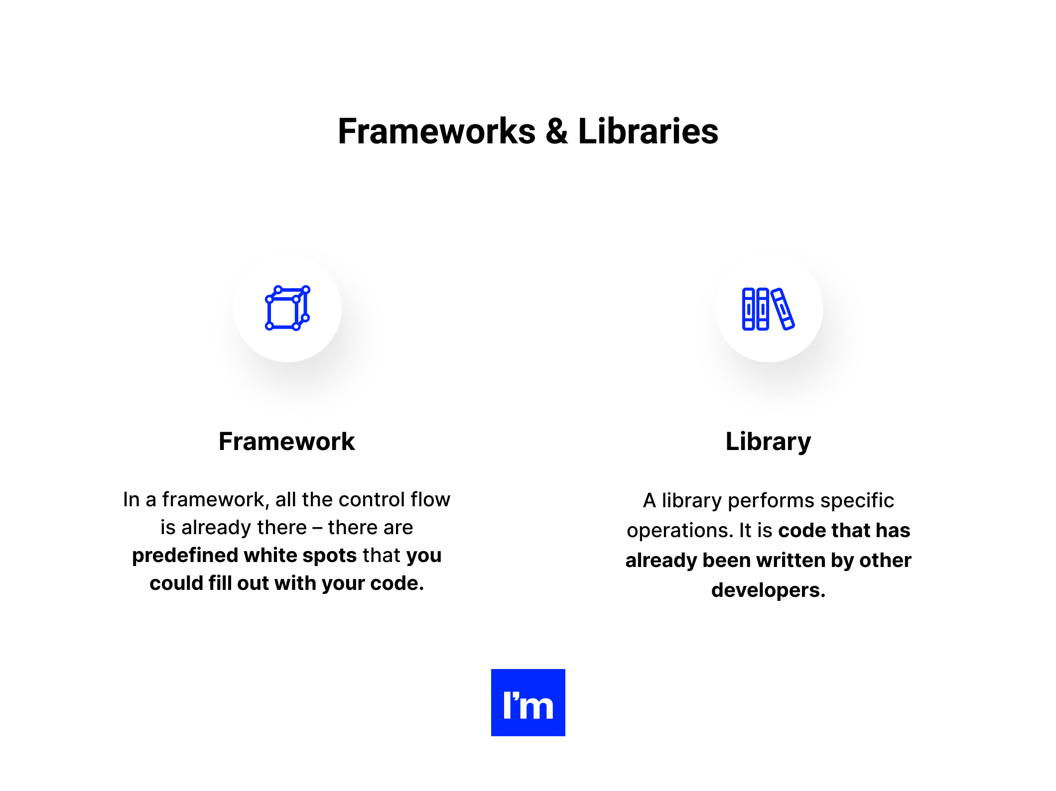 The State Of C# Development In 2023