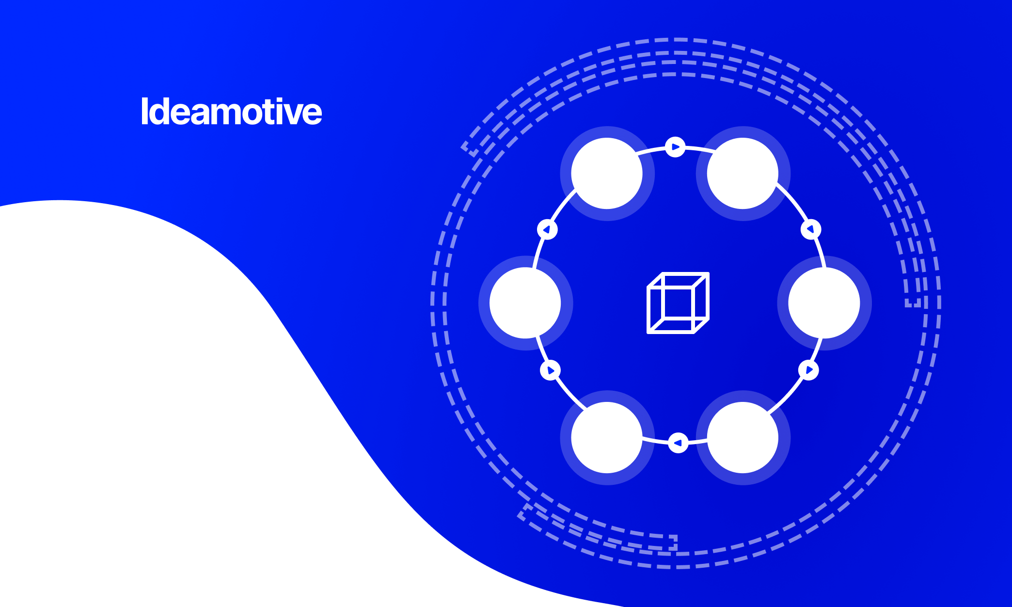 7-Step Product Development Process: From Idea To First Sale